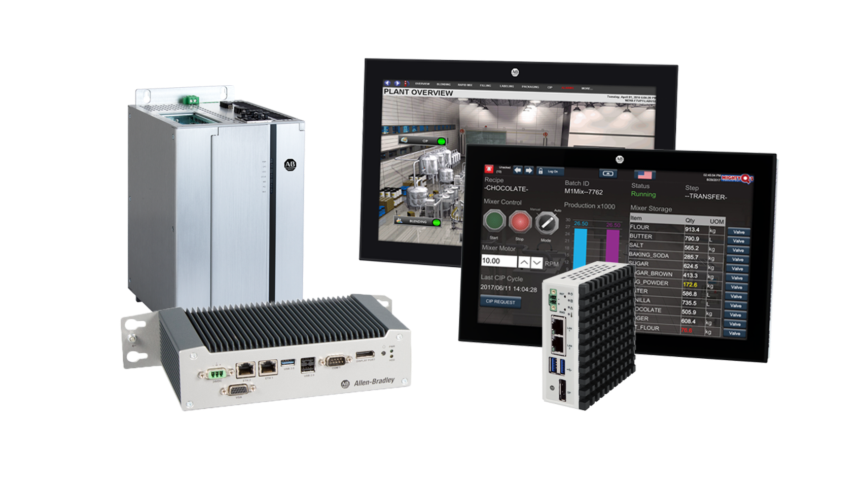 Industrial Computers and Monitors - AL-Mutasm For Technology ...