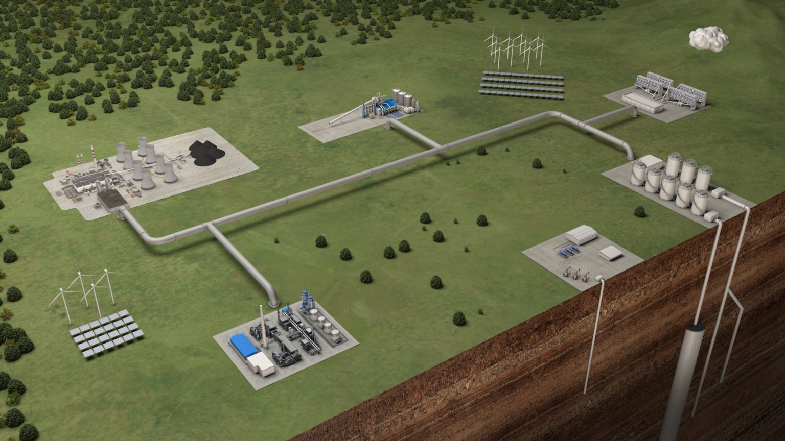 Decarbonization of the Oil and Gas Industry | Rockwell Automation | US