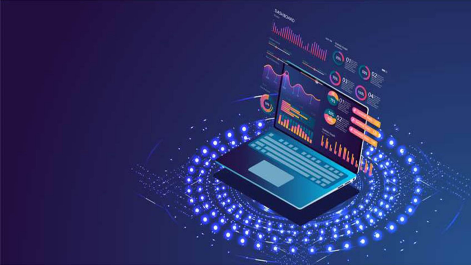 Operational Historian Software | FactoryTalk | US