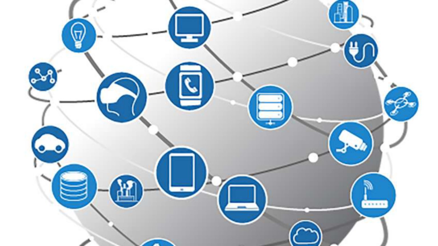 Safety Maturity | Rockwell Automation | US
