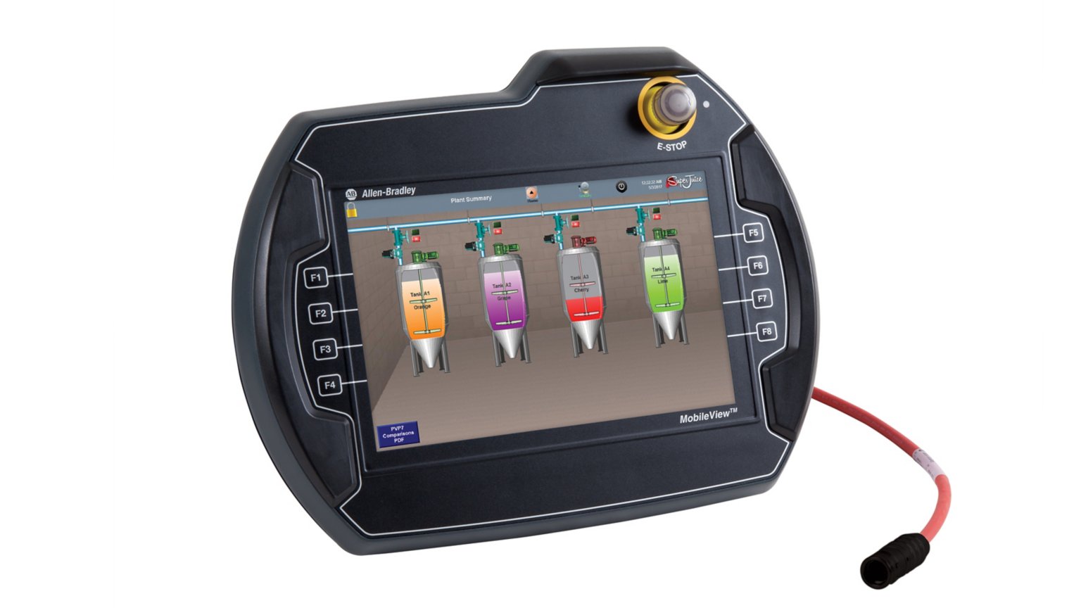 HMI-Human Machine Interface | Allen-Bradley | US