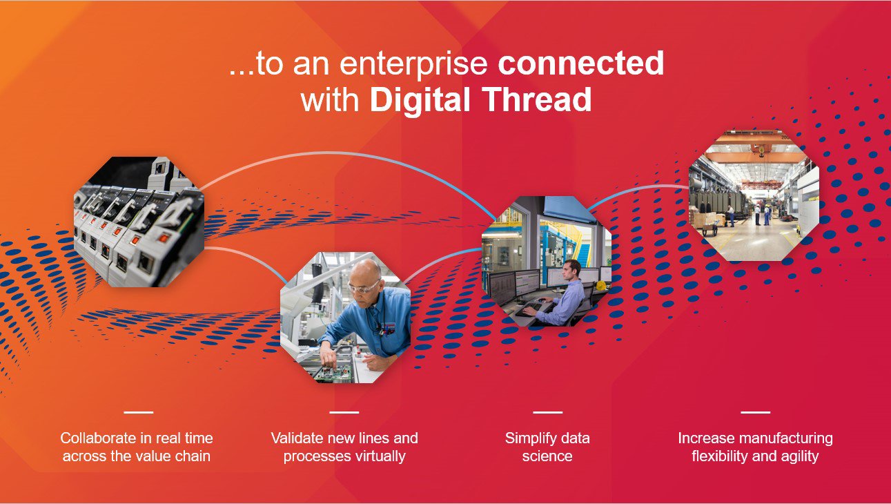 Digital Thread | Rockwell Automation