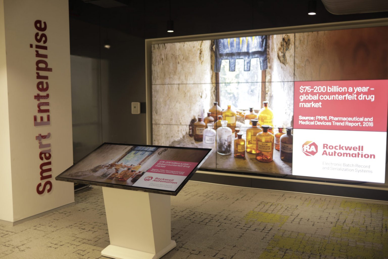 Digital Transformation Experience Center | Rockwell Automation | IN