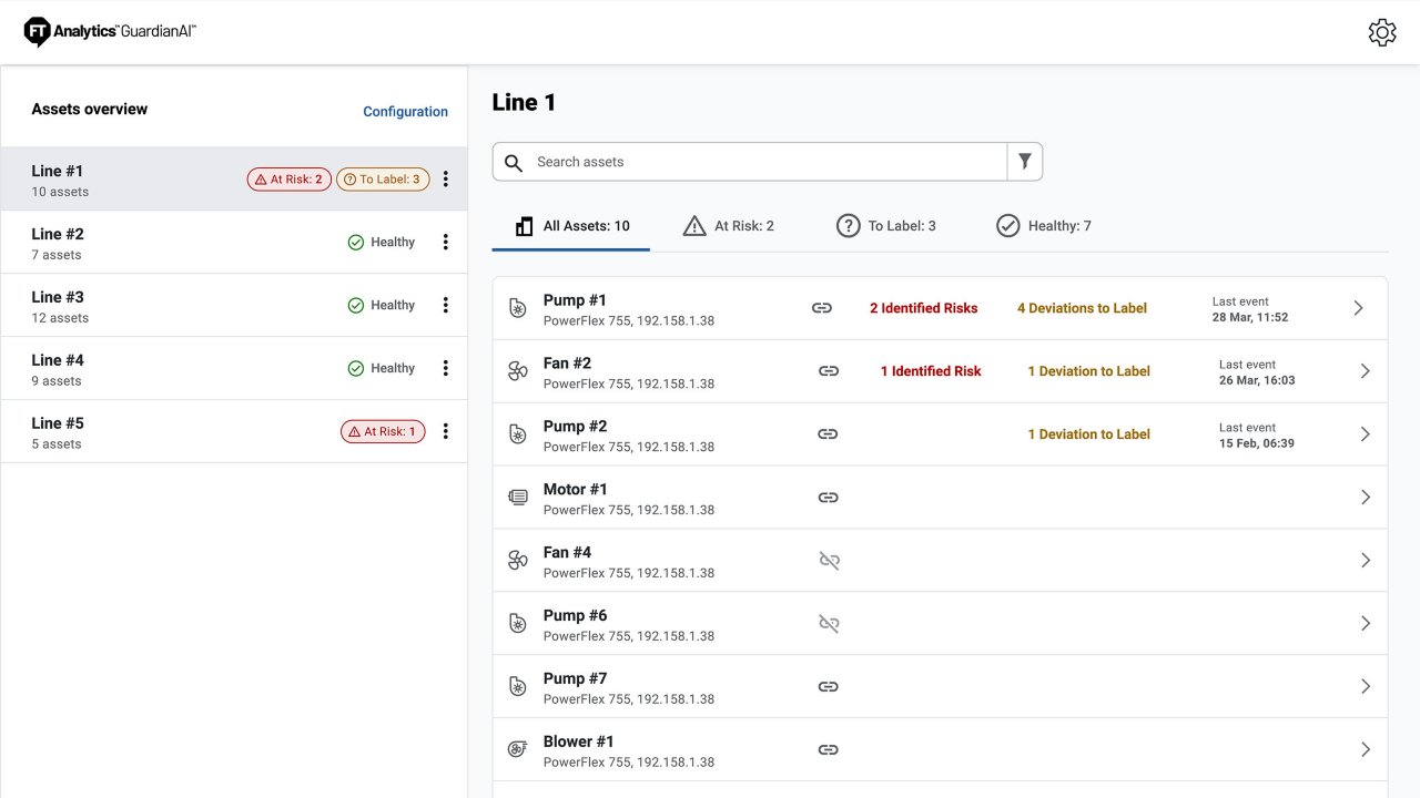 FactoryTalk Analytics GuardianAI | FactoryTalk | US