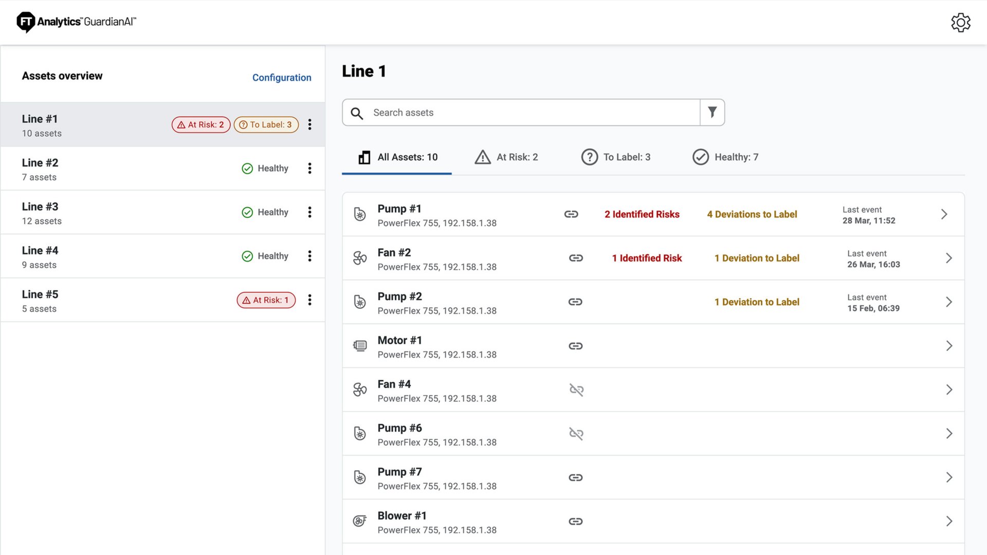 FactoryTalk Analytics GuardianAI | FactoryTalk | US