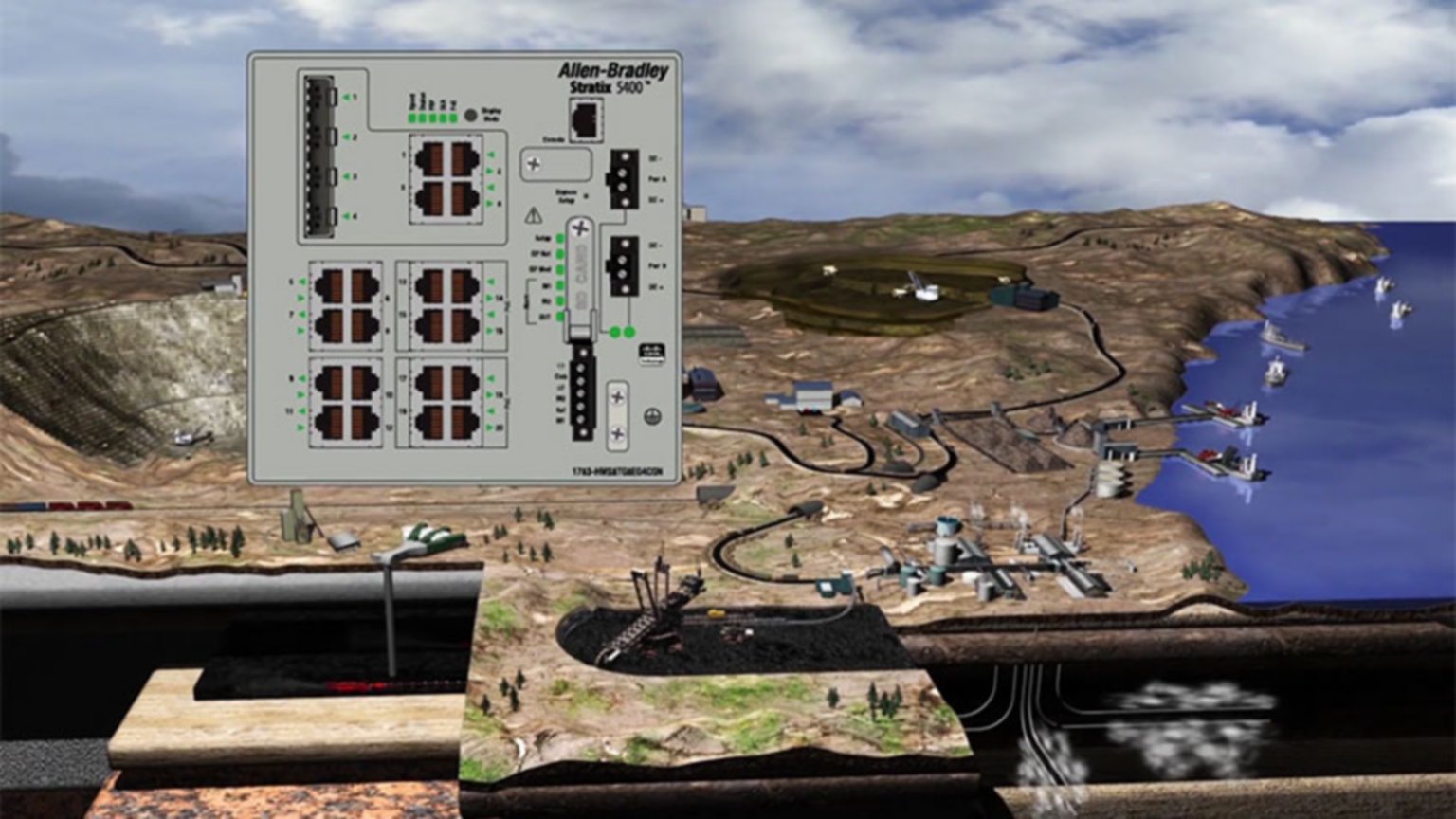 工业网络 | Rockwell Automation