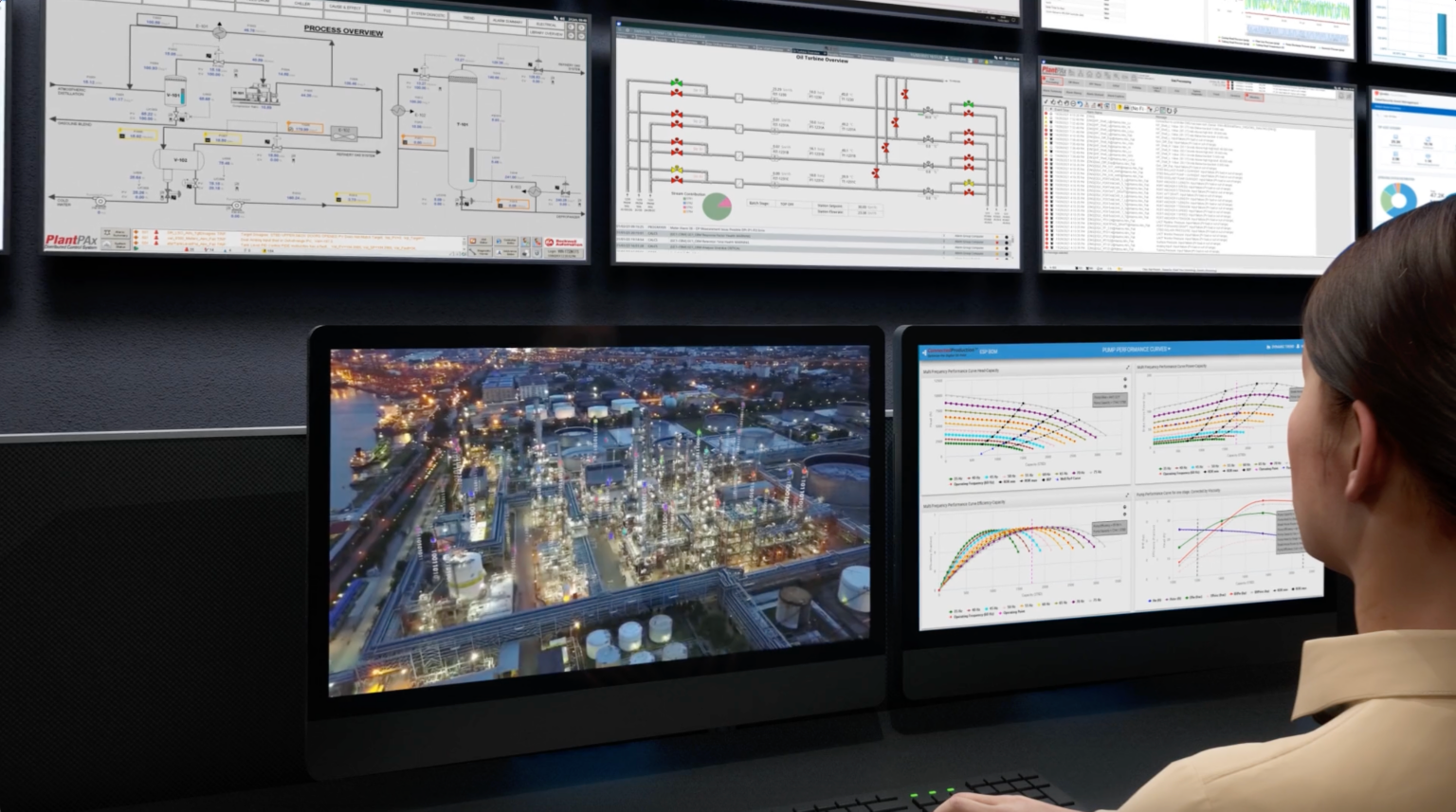 Data Centers | Rockwell Automation | US