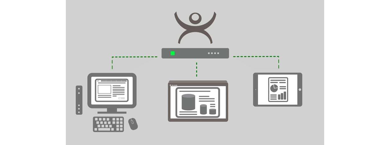 Discover The Value Of Thinmanager Software Rockwell Automation