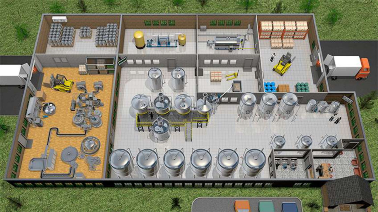 Brewery Production and Packaging Automation and Control Systems ...