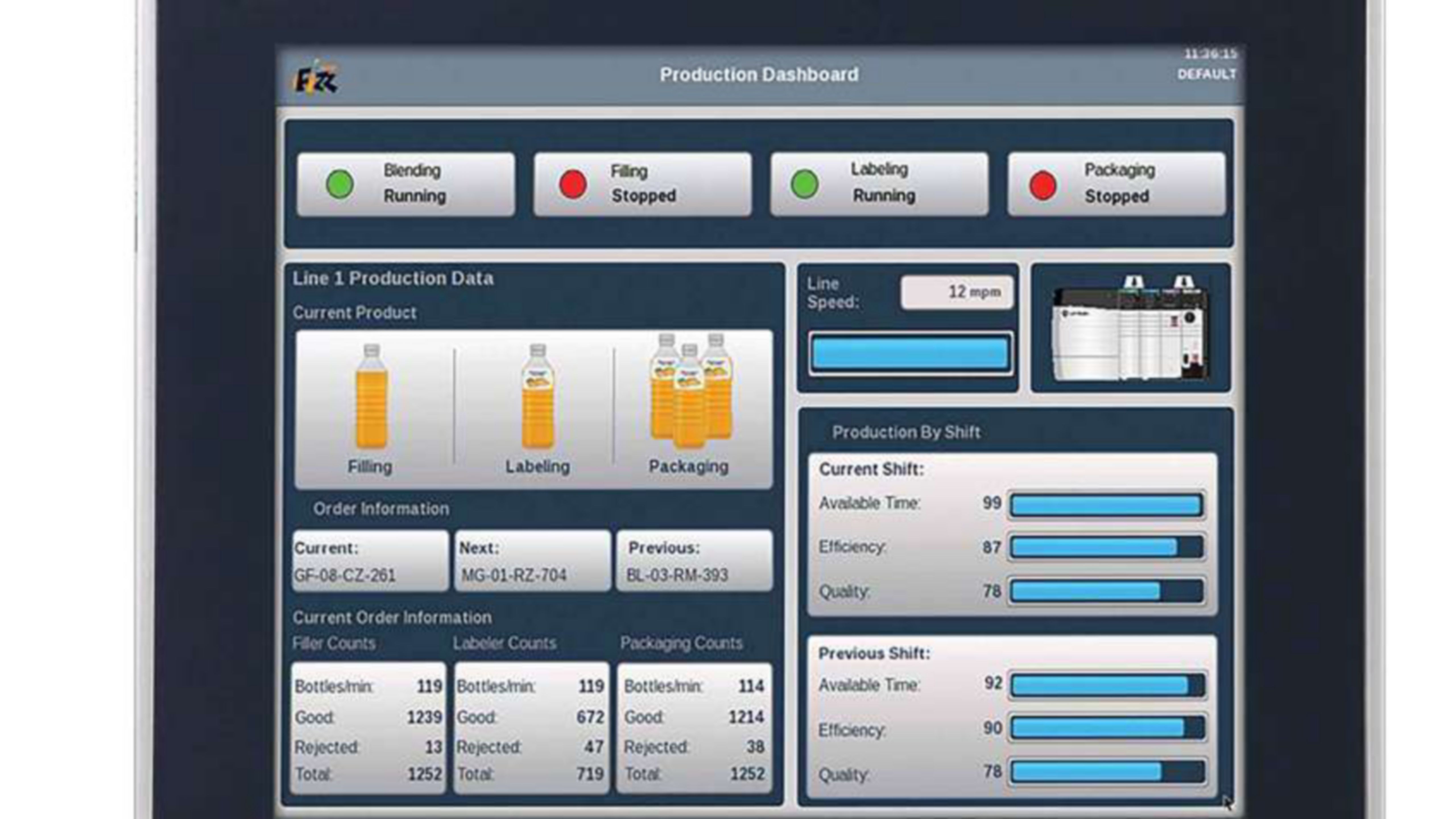 HMI-Human Machine Interface | Allen-Bradley HMI-Human Machine Interface | Allen-Bradley