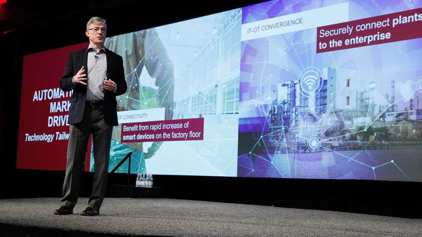 Rockwell Automation Vision: Bringing The Connected Enterprise® to Life ...