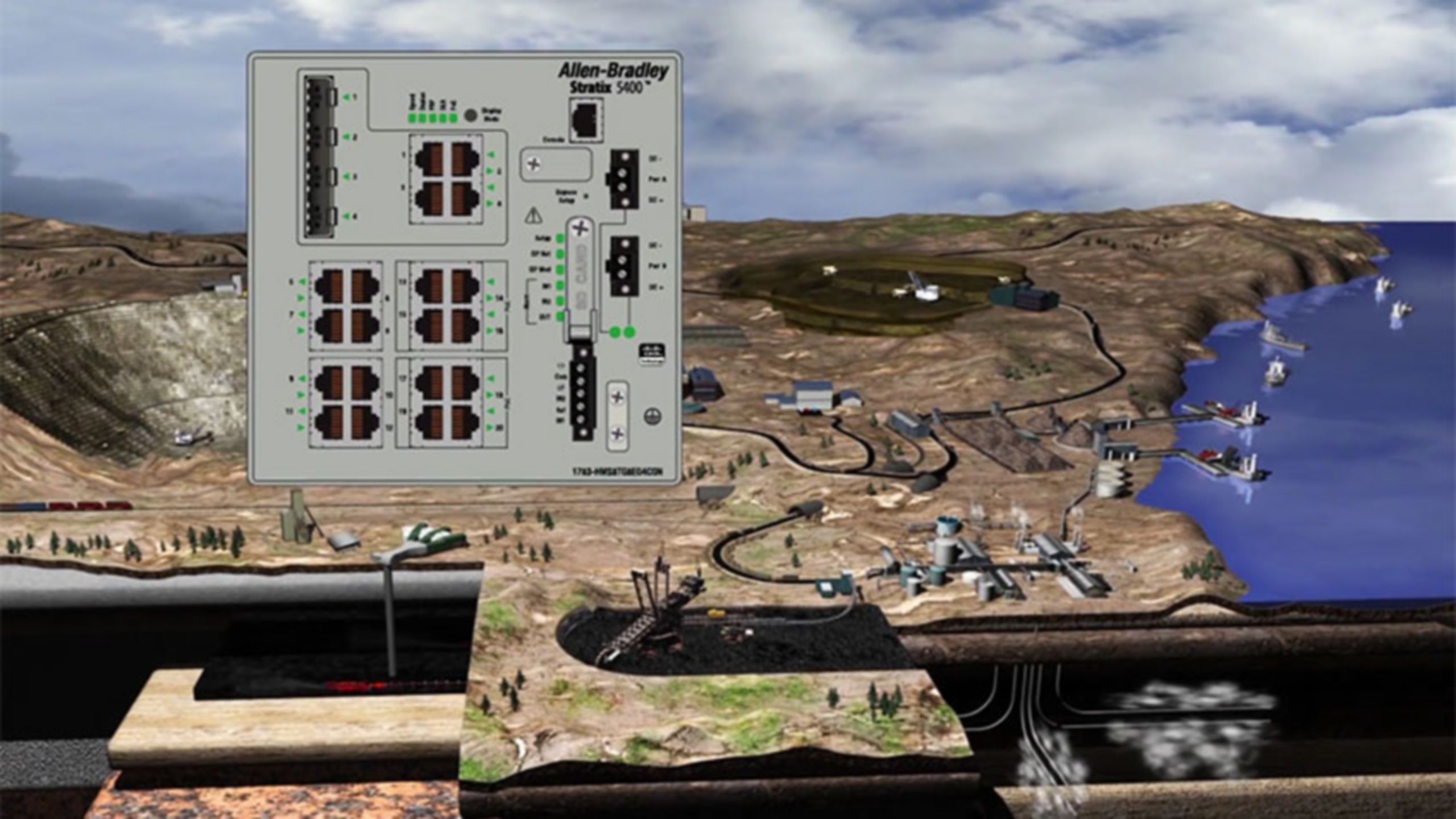 Stratix Switches In Action Rockwell Automation