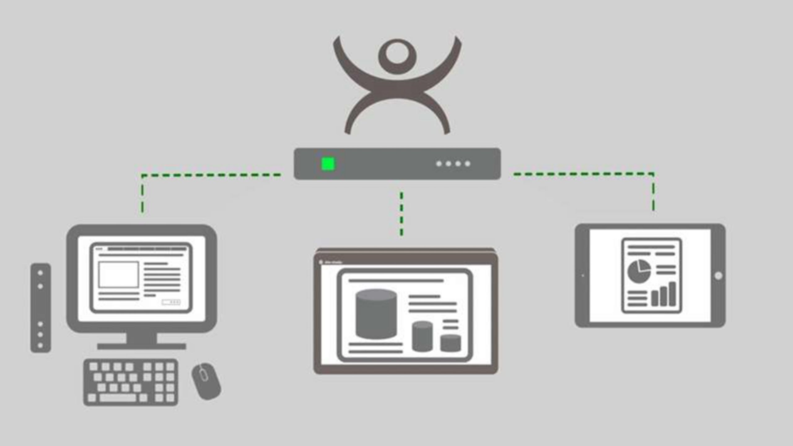 Discover the Value of ThinManager Software | Rockwell Automation